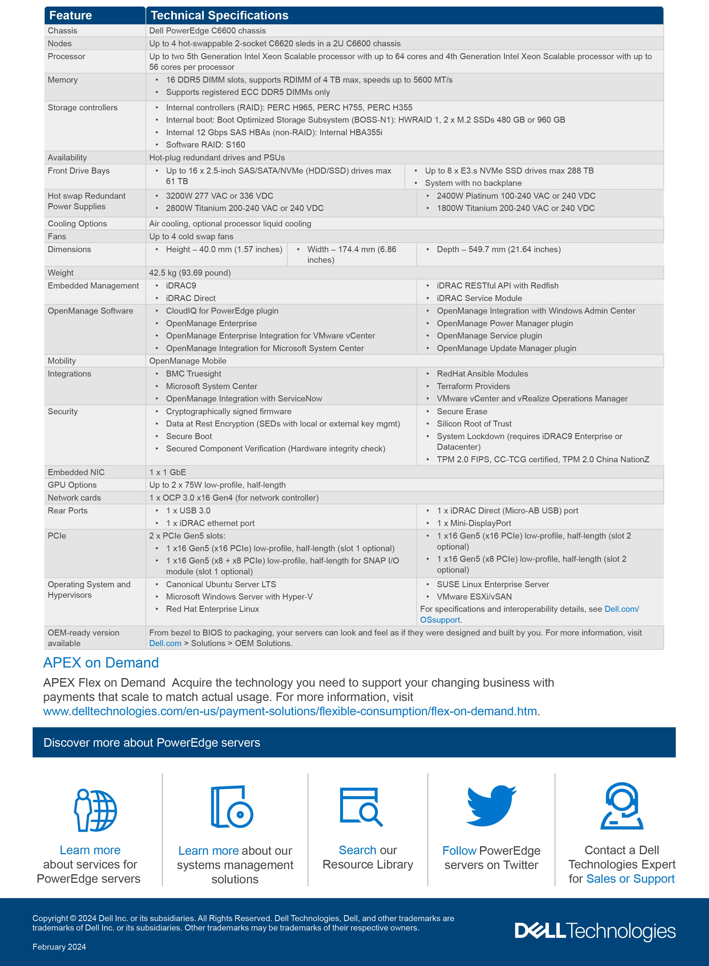 DELL 戴爾 PowerEdge C6620 機架式伺服器 | 上伊美辦公用品網