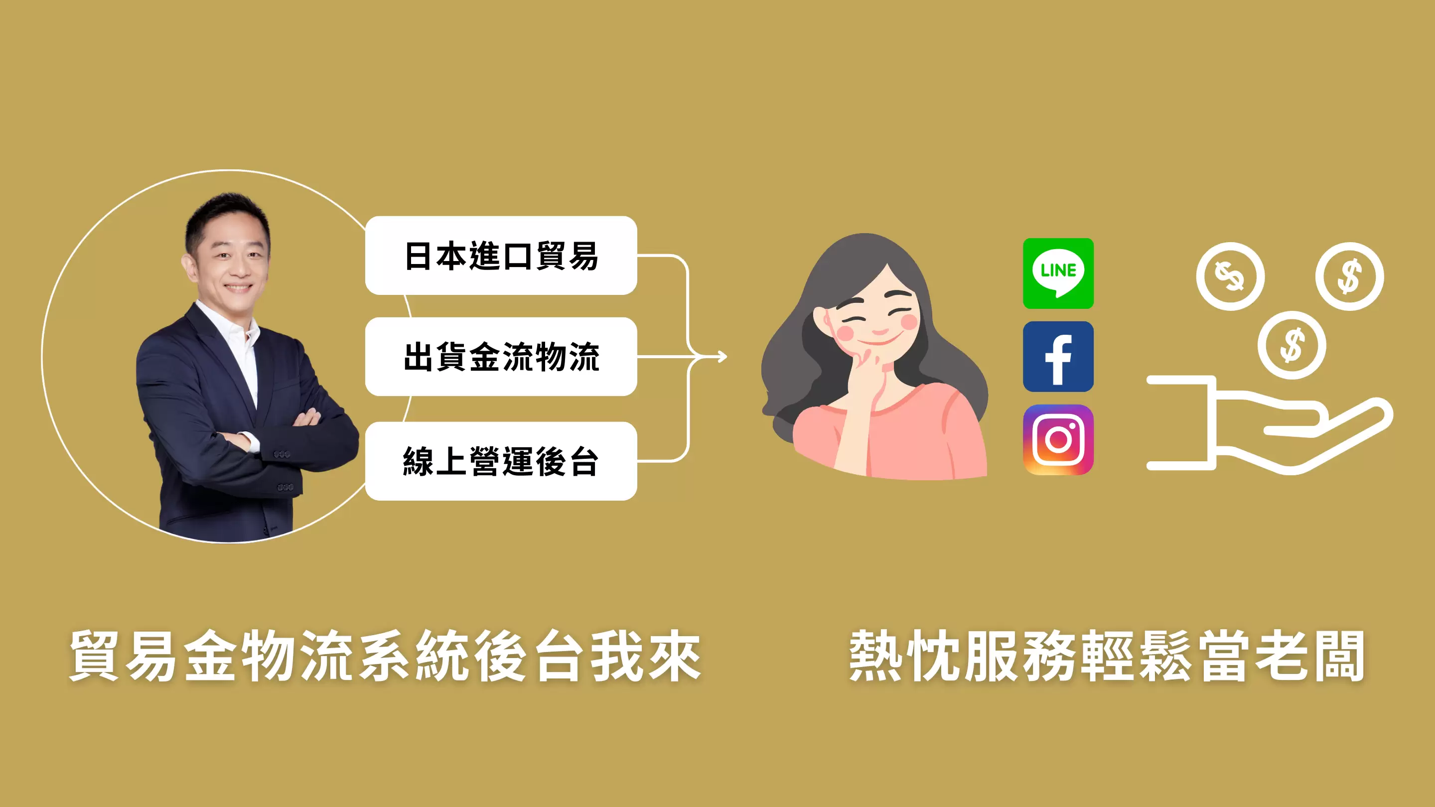 成為加盟商 | KOCY